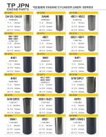 China EXCAVATOR ENGINE CYLINDER LINER SERIES FOR ISUZU for sale
