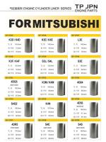 China EXCAVATOR ENGINE CYLINDER LINER SERIES FOR MITSUBISHI for sale