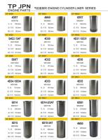 China EXCAVATOR ENGINE CYLINDER LINER SERIES FOR MITSUBISHI for sale