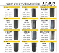 China EXCAVATOR ENGINE CYLINDER LINER SERIES FOR MITSUBISHI for sale