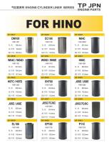 China EXCAVATOR ENGINE CYLINDER LINER SERIES FOR HINO for sale