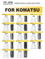 China EXCAVATOR ENGINE CYLINDER LINER SERIES FOR KOMATSU for sale