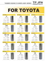 China EXCAVATOR ENGINE CYLINDER LINER SERIES FOR TOYOTA for sale