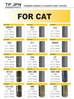 China EXCAVATOR ENGINE CYLINDER LINER SERIES FOR CAT for sale
