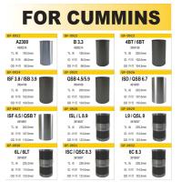 China EXCAVATOR ENGINE CYLINDER LINER SERIES FOR CUMMIN S for sale