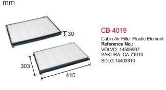 China FS250/CB4019/CB4018/11708550/11711074/11110474/P805/P813/CH1003T/KNJ0288 For EC140BLCL D4D Complete Filter Kit for sale