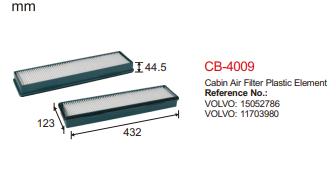 China 17500266/CB4019/CB4009/4666343/477556/20430751/11110683/14569658/P813/11214855/60277731 For EC380DL/EC380E Complete Filter Kit for sale