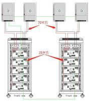 China High Capacity 5.12Wh 51.2V 100A Rack Mounted Energy Storage Lithium Battery for Solar for sale