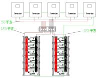 China 6000 Cycles Rack Mounted 48v 200Ah 10.24Kwh LiFepo4 Battery Module with Long Lifespan for sale