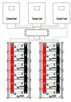 China Home Storage Rack Mounted Type 48V 200AH Lifepo4 Battery Pack Module 85kgs 483x680x178mm for sale