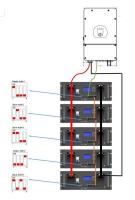 China OEM/ODM 9.6Kwh 48V 100Ah Rack Mounted Lifepo4 Battery Pack Smart BMS Lithium Ion Battery For Solar System for sale