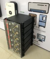 China Rack-Mounted LiFePO4 Battery 51.2V 100Ah for Solar Energy Storage System Solar Battery for sale