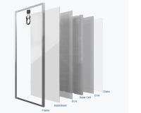 China 27.5kgs Longi Bifacial Solar Panel 540W 545W 550W 555W 560W LR5-72HBD for Solar System for sale