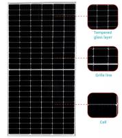 China Longi Solar Module LR5-72HTD 560W 565W 570W 575W 580W 585W Half Cell Double Glass Solar Panels for sale