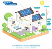 China 10KW 11KW 12KW 13KW 15KW Grid Tie 3 Phase Inverter MOD10-15 KTL3-X Solar Power Inverter For Home for sale