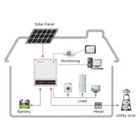 China Goodwe XS Series 700w 1kw 1.5kw 2kw 2.5kw 3kw Solar Inverter for Home Solar Power System for sale