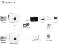 China Growatt MID15-25KTL3-X 22KW Three-Phase On Grid Inverter With WiFi And OLED Display 35.5A Output Current for sale