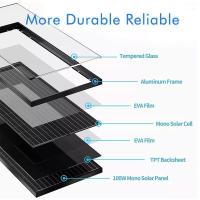 China Residential Trina TSM-DEG20C.20 585W-605W Monocrystalline Solar Panel with Half Cell for sale