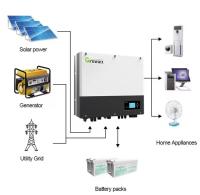 China Growatt SPH 3000-6000TL BL-UP The Best Choice for On Grid Off Grid and Hybrid Systems for sale