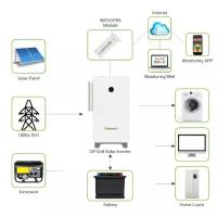 China Growatt WIT 50-100K-AU Three Phase Industrial Commercial Inverter for Energy Storage for sale