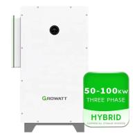 China Growatt WIT 50-100K-AU Hybrid Inverter 50kw 63kw 75kw 100kw Output Frequency 50/60HZ for sale