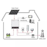 China Goodwe XS PLUS Series 700w 1kw 1.5kw 2kw 2.5kw 3kw Solar Inverter Display WLAN APP for sale