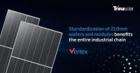 China TSM-NEG21C. 20 Trina Bifacial Dual Glass Monocrystalline Module 690W 132 Half Cells for sale