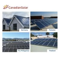 China 565W-595W N-Type Bifacial TOPCon Monocrystalline Silicon Module TOPBiHiKu6 Dual Glass for sale