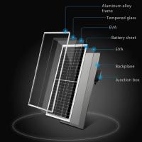 China GLD-560BS Mono-facial 110 Cells The Key to Higher Generation Efficiency and Stability for sale