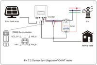 China Three Phase String Inverter 30kw 33kw 35kw 36kw Deye G05 Solar Inverters for On Grid for sale