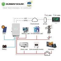 China Non-Isolated Topology Deye 3.6kw 5kw 6kw Single Phase Hybrid Inverter for Residential for sale