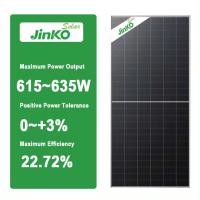 China Jinko Shaped Bifacial Solar Panels 2465mm*1134mm*35mm Dimensions for Home and Energy for sale