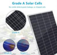 China Sunrise Solar PV Panel GLD-515BS Mono-facial Smart Module Choice for Solar Energy System for sale