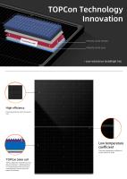 China Monocrystalline Module Black Frame 144 Cells for Solar Energy System Half Cell GLD-435BS for sale