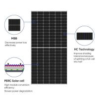 China Solar Power System Easy Luminous Large Solar Panel on Canopy Patio Roof for Household for sale