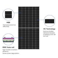China High Transmission Glass Longi Luminous Solar Panels 585 Watts for Powerbank Needs for sale