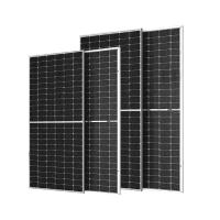 China Canadian Solar Panels N Type Mono Perc Bifacial for Household Power Stability Upgrade for sale
