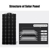 China Metal 2024 Luminous Canadian Solar Panels 585watt Bifacial n Type Mono Perc For Powerbank Router for sale