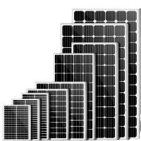 China Solar Panel Metal Bifacial N Type Mono Perc Pv Module for Household Router Powerbank for sale