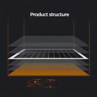 China CanadianSolar Panel TOPBiHiKu6 CS6.1-60TB-490 495 500 505 510 515W Mono Silicon Module for sale