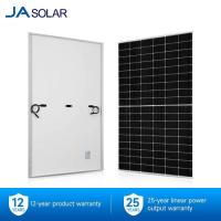 China JAsolar 108 Cells PERC Mono Module 400-425w Monofacial Solar Panels for Solar Energy for sale