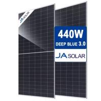 China JA Solar Panel JAM54S30 LR 415W-440W Mono Facial Solar Module With CE TUV Certification for sale
