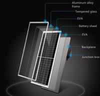 China 595W 600W 605W 610W 615W 620W Monocrystalline Half Cell Solar Panel for Canada Market for sale