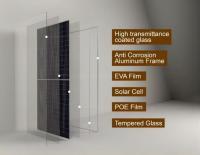 China Bifacial N-TYPE Mono-crystalline Solar Panels 120 Cells 605w 610w 615w 620w 625w 630w for sale