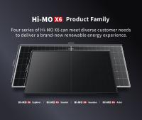 China Longi Hi-MO X6 Max Monocrystalline Module Monofacial Photovoltaic Panel For Solar Cell for sale