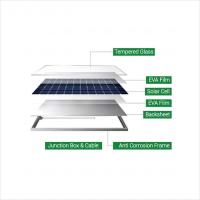 China Longi Solar Panels Hi-MO X6 Max HPBC Monocrystalline Cells 470W 475W Solar Module Made for sale