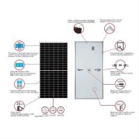 China OEM Order Acceptable 635W Longi Hi-MO 9 Bifacial Double Glass Monocrystalline Module for sale