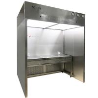 China Laminar Flow Cleanroom Booth Negative Pressure Paint for sale