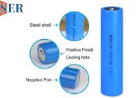 China ER261020M Li-SOCl2 Battery 3.6V 13000mAh Double CC High Discharge Current 26.2x102mm for sale