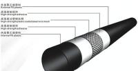 China Steel Mesh Skeleton Plastic (HDPE) Composite Pipe for sale